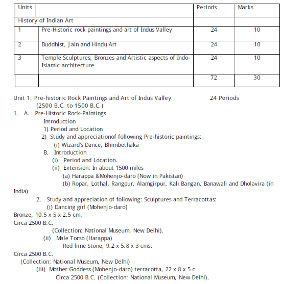 CBSE Class 11 Fine Arts Syllabus 2019 2020 Latest Syllabus for Other ... CBSE Class 11 Fine Arts Syllabus 2019 2020 Latest Syllabus for Other ...